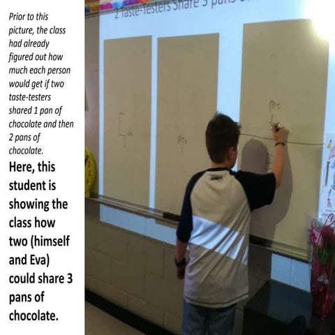 Fractions in 2nd Grade and Beyond | PPTX