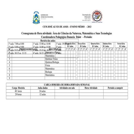 Hora atividades dos professores | PPT