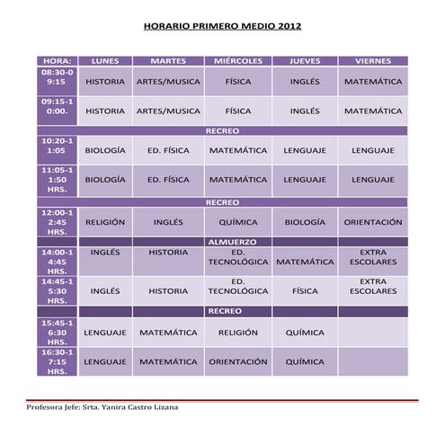 Horario de clases | PDF