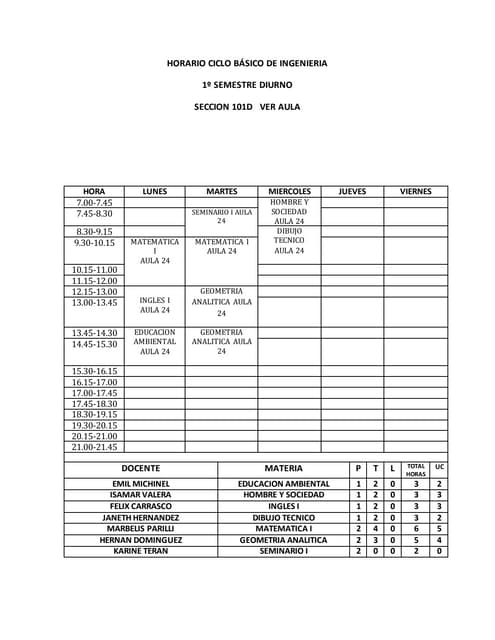 Sample-Class-Program-for-SSP-SSES-STE.docx