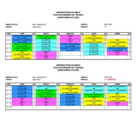 Distribucion_Extraord_Basico_Propedeutico_JUL2025_TV.pdf