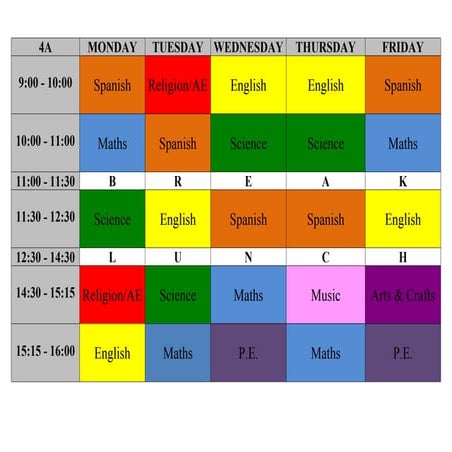 Horario de clase | DOC