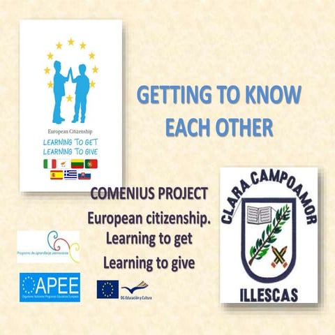 Getting to know_each_other | PPT