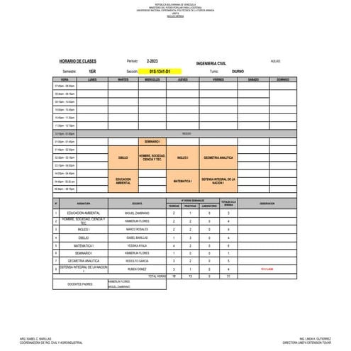 Horarios Ingenierias 2 2023 Pdf