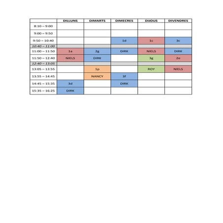 Horaris del periòde de pràctiques | PDF | Sports