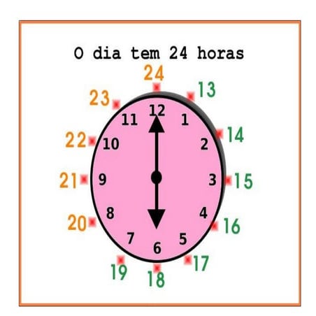 Horas cartazes | DOC