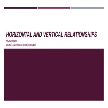 Horizontal and Vertical Relationship by Ms. Kinjal Pandya | PPTX