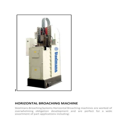 precison leveling anti vibration wedges | PDF