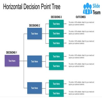 Horizontal Decision Point Tree | PPT