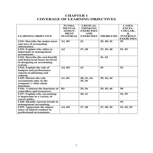 akmen chapter 1 | DOC