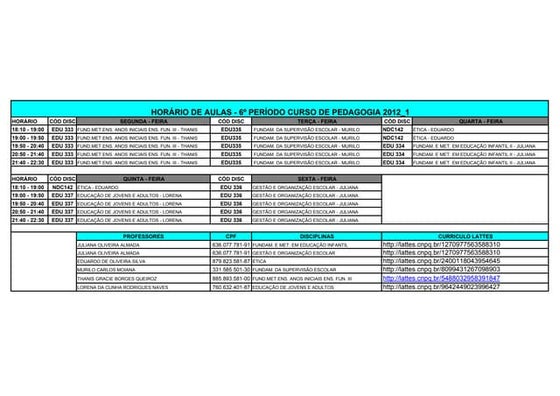 Coach Yuki Yusman ® CV | PPTX