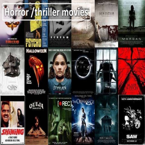Horror conventions and films | PPTX