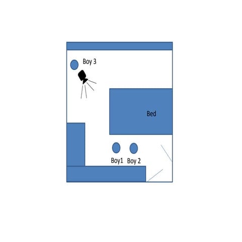 Horror Film Floor Plan | PPT