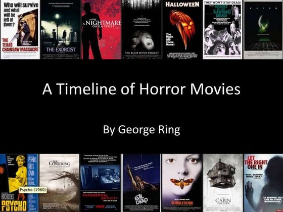 History and evolution of the horror genre | PPT