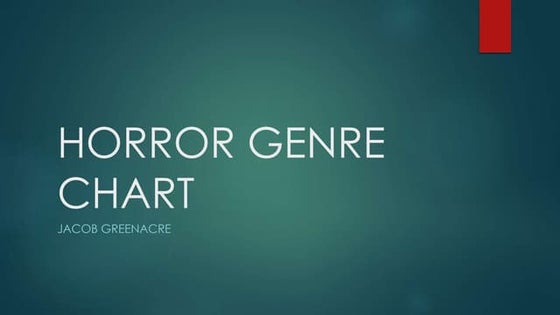 Conventions and iconography of horror | PPT