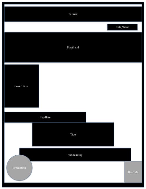 Fitness magazine cover | PPT