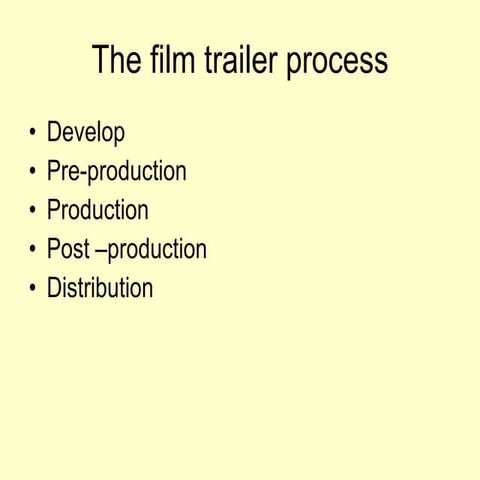 Horror movies quick overview n project final | PPT