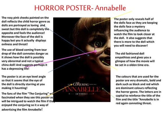 'The Conjuring' Film analysis | PPT