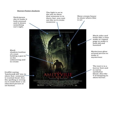 Insidious Opening Credits Timeline | DOCX