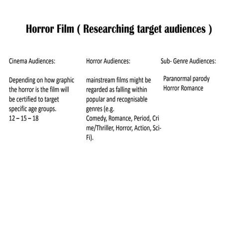 Horror researching target audiences | PPTX
