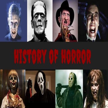 History of Horror | PPT