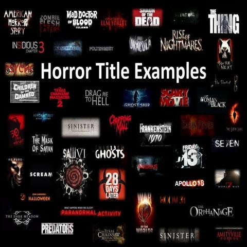 Horror Title Examples | PPTX