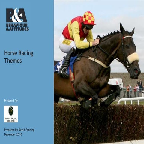 Horse Racing Ireland Advertising Themes | PPTX