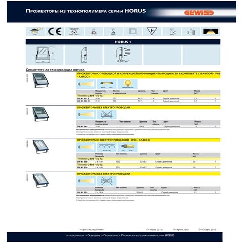 Прожекторы Horus | PDF | Cameras and Camcorders | Consumer Electronics