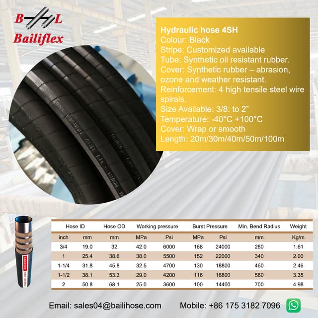high pressure hydraulic hose 4 wire HOSE 4SH.pdf