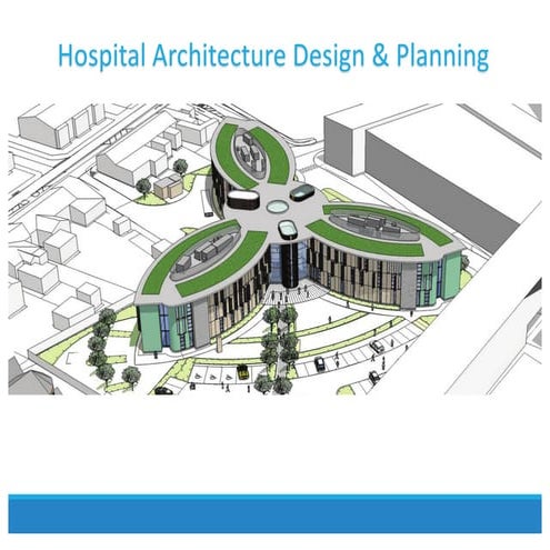 Healthcare Design Plan