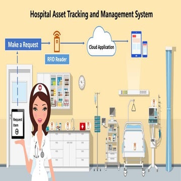 Hospital Asset Tracking and Management Solutions | PDF