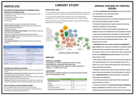 case study on hospital design | PDF
