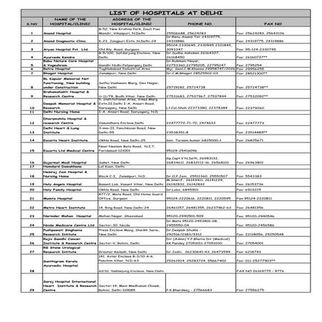 Hospital delhi eye | PDF