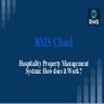 Hospitality Property Management System: How does it Work? | PPTX