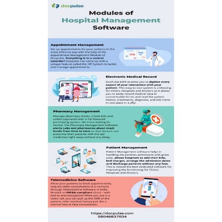 Hospital Management Modules (2).pdf