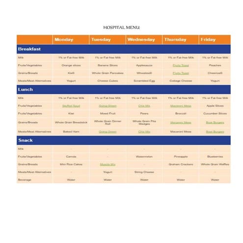 HOSPITAL MENU.docx