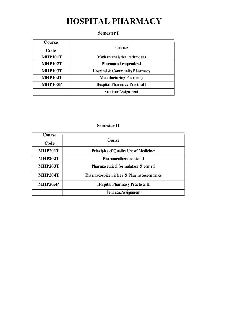 hospital-pharmacy-syllabus