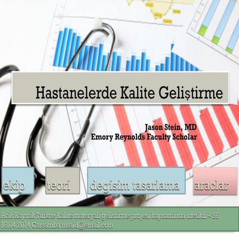 HASTANE KALITE IYILESTIRME | PDF