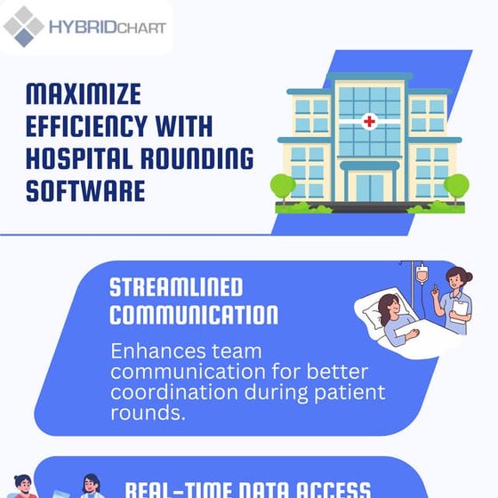 Hospital Charge Capture Best Practices.pdf