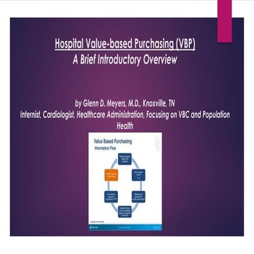 Hospital value based purchasing-A Brief Introductory Overview | PDF