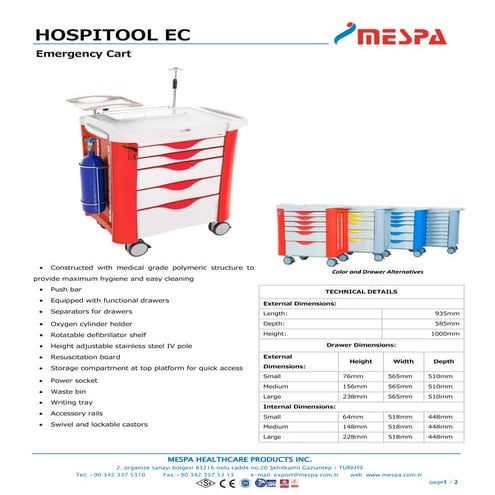 Emergency Trolley | PDF