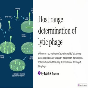 Host-range-determination-of-lytic-phage.pptx
