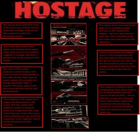 Hostage | PDF