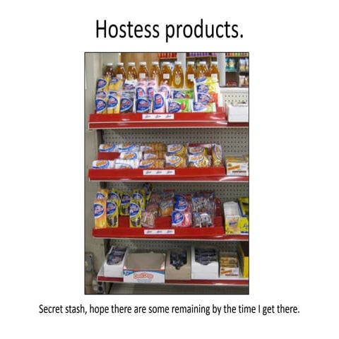 Hostess products | PPT