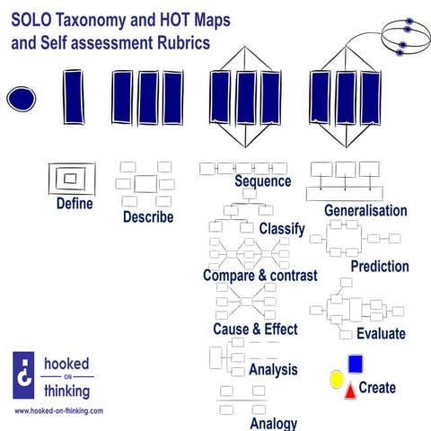Hot solo map-overview | PDF