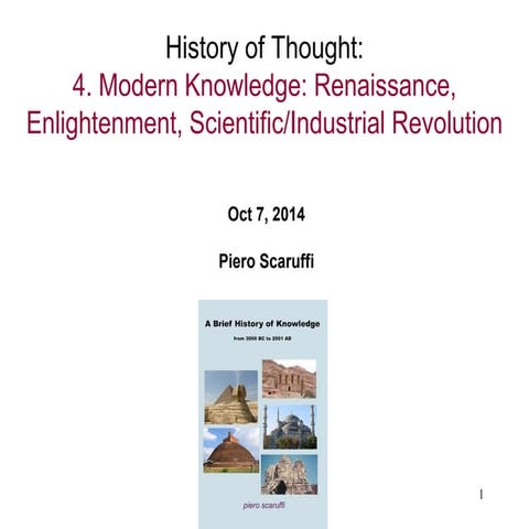 History of Thought - Part 4 from the Renaissance to the Industrial ...