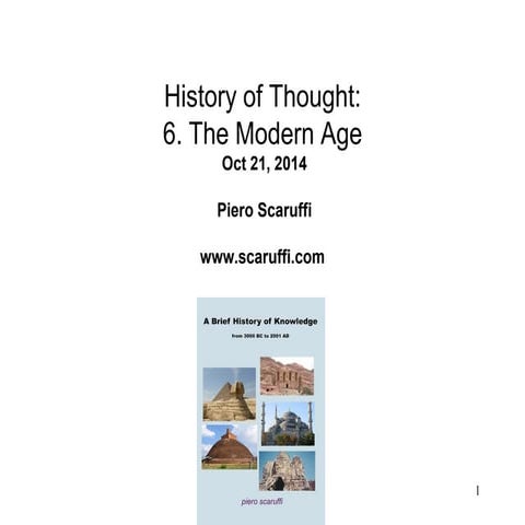 History of Thought - Part 6: The Modern Age | PDF