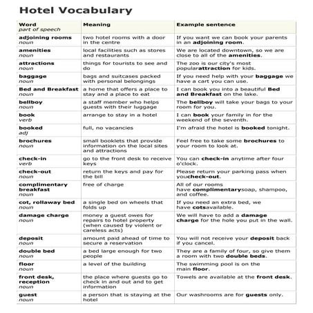 hotel-vocabulary_20322.doc