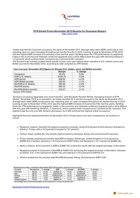 HowTo Use the STAR Report - STR Global.pdf | Hotel Properties | Real Estate