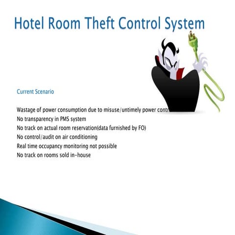 Hotel power control saving system | PPT
